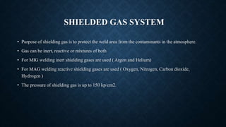 Metal Inert Gas (MIG)/ Metal Active Gas (MAG) Welding | PPTX