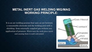 Metal Inert Gas (MIG)/ Metal Active Gas (MAG) Welding | PPTX