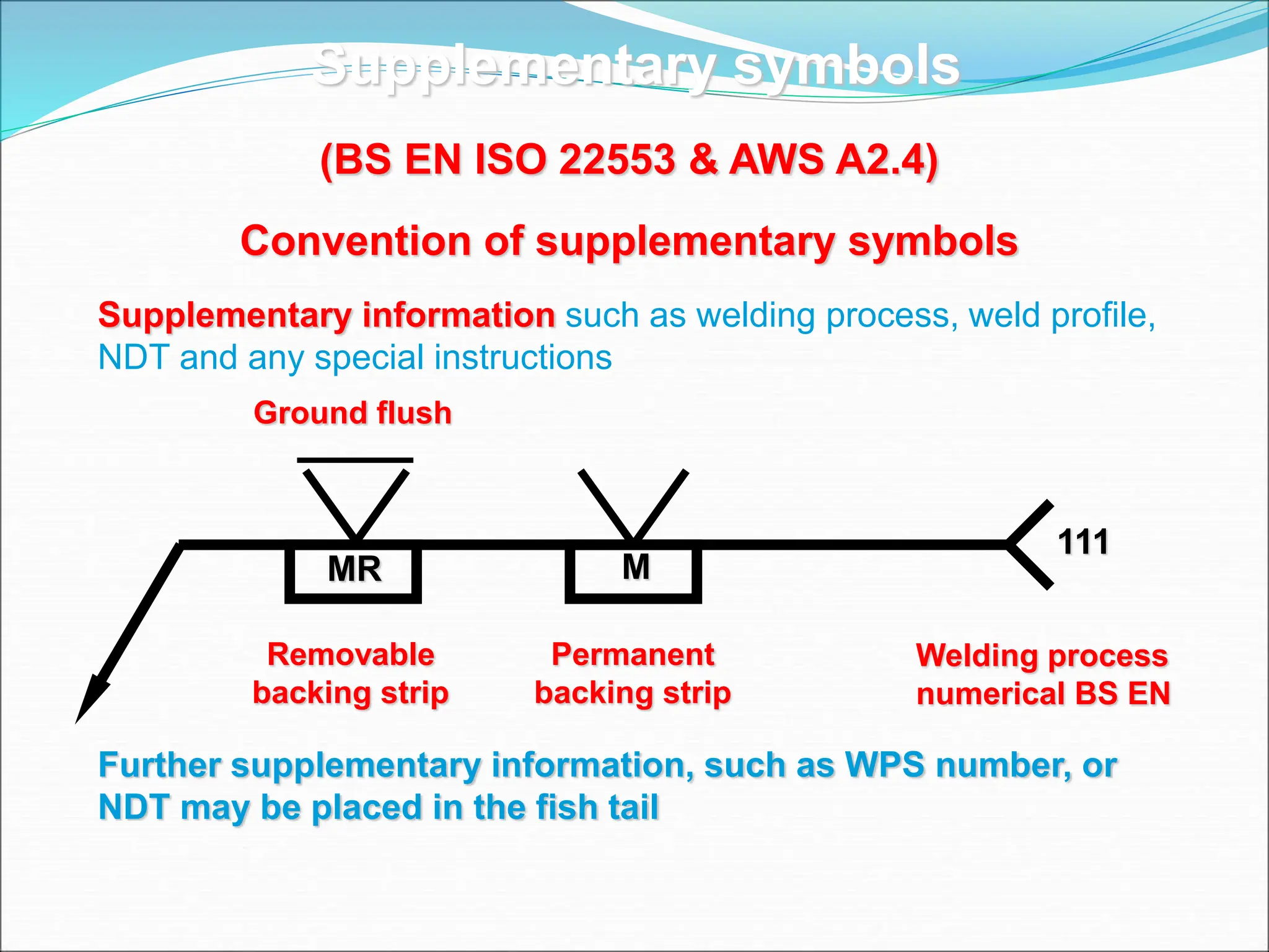 CSWIP 3.1 Welding Inspection / Welding Symbols | PPT