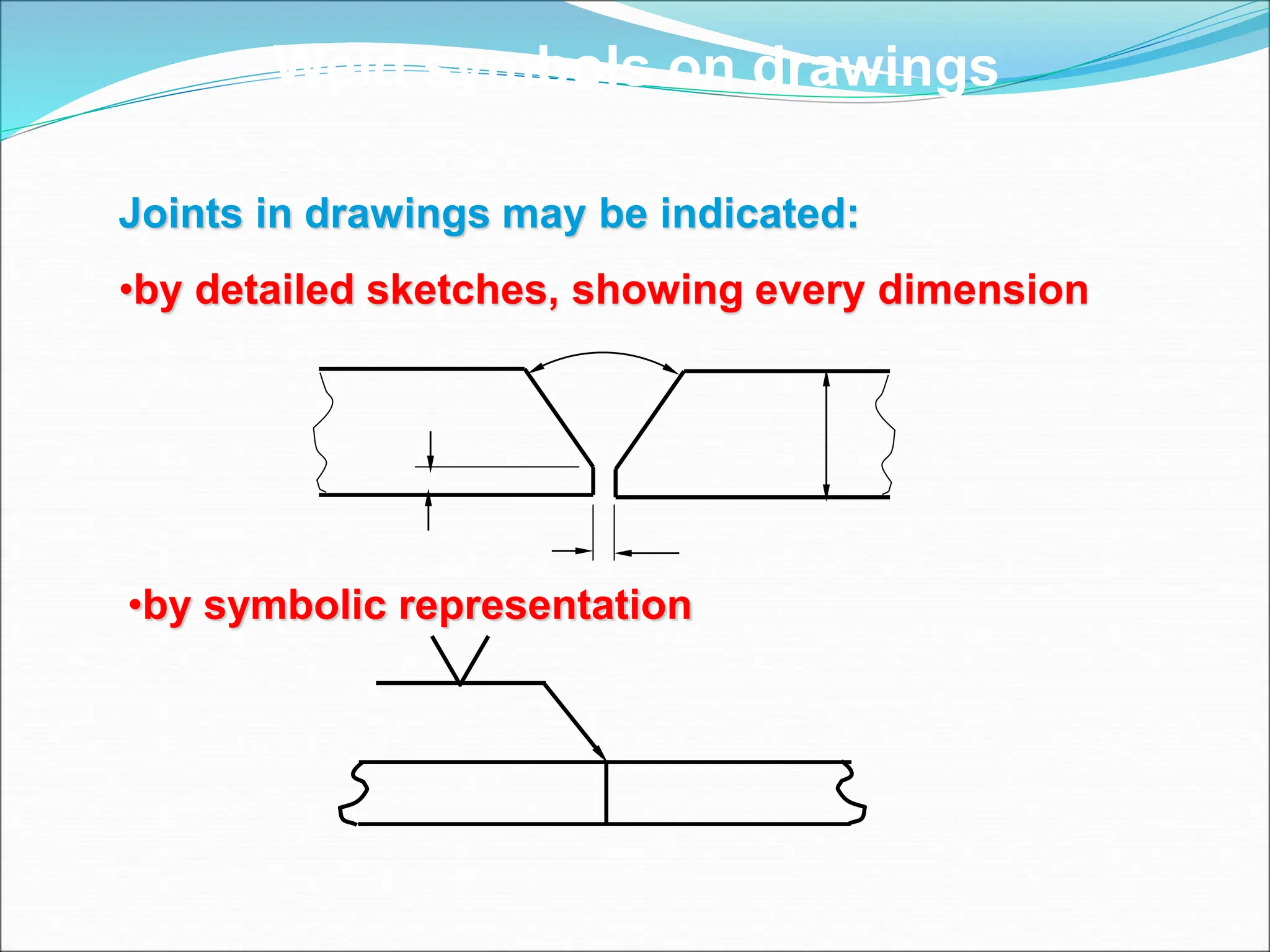 CSWIP 3.1 Welding Inspection / Welding Symbols | PPT