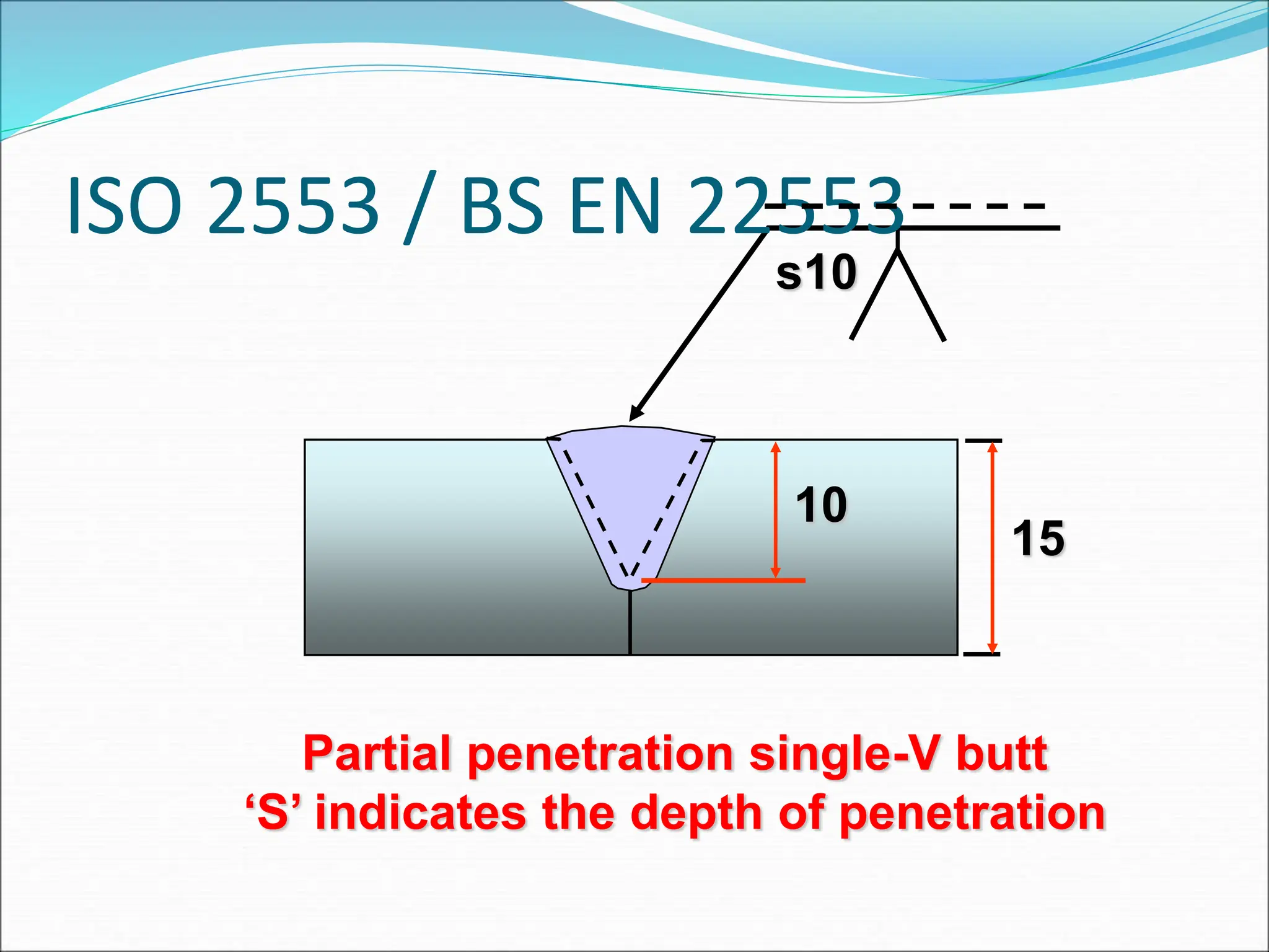 CSWIP 3.1 Welding Inspection / Welding Symbols | PPT