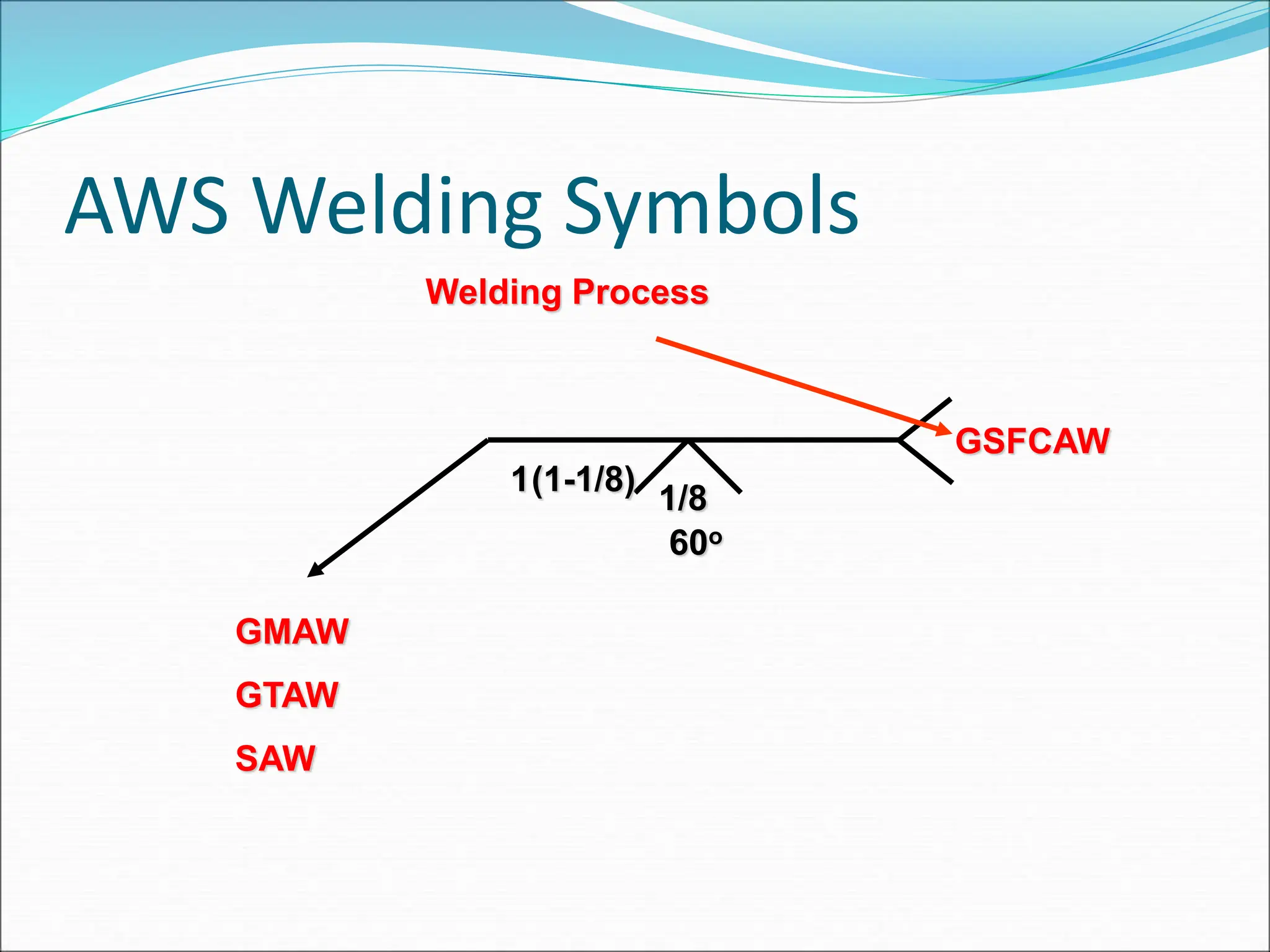 CSWIP 3.1 Welding Inspection / Welding Symbols | PPT