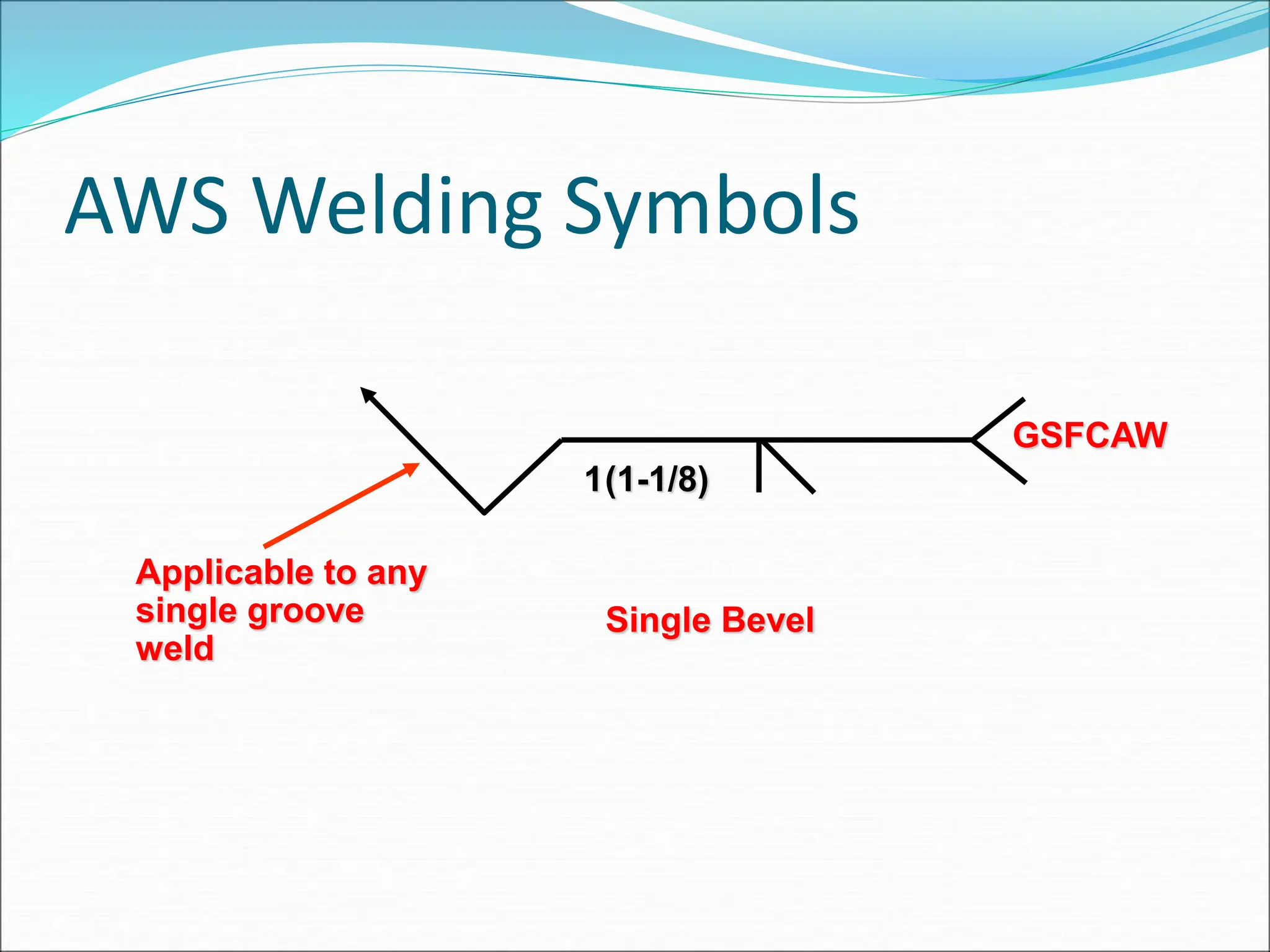 CSWIP 3.1 Welding Inspection / Welding Symbols | PPT