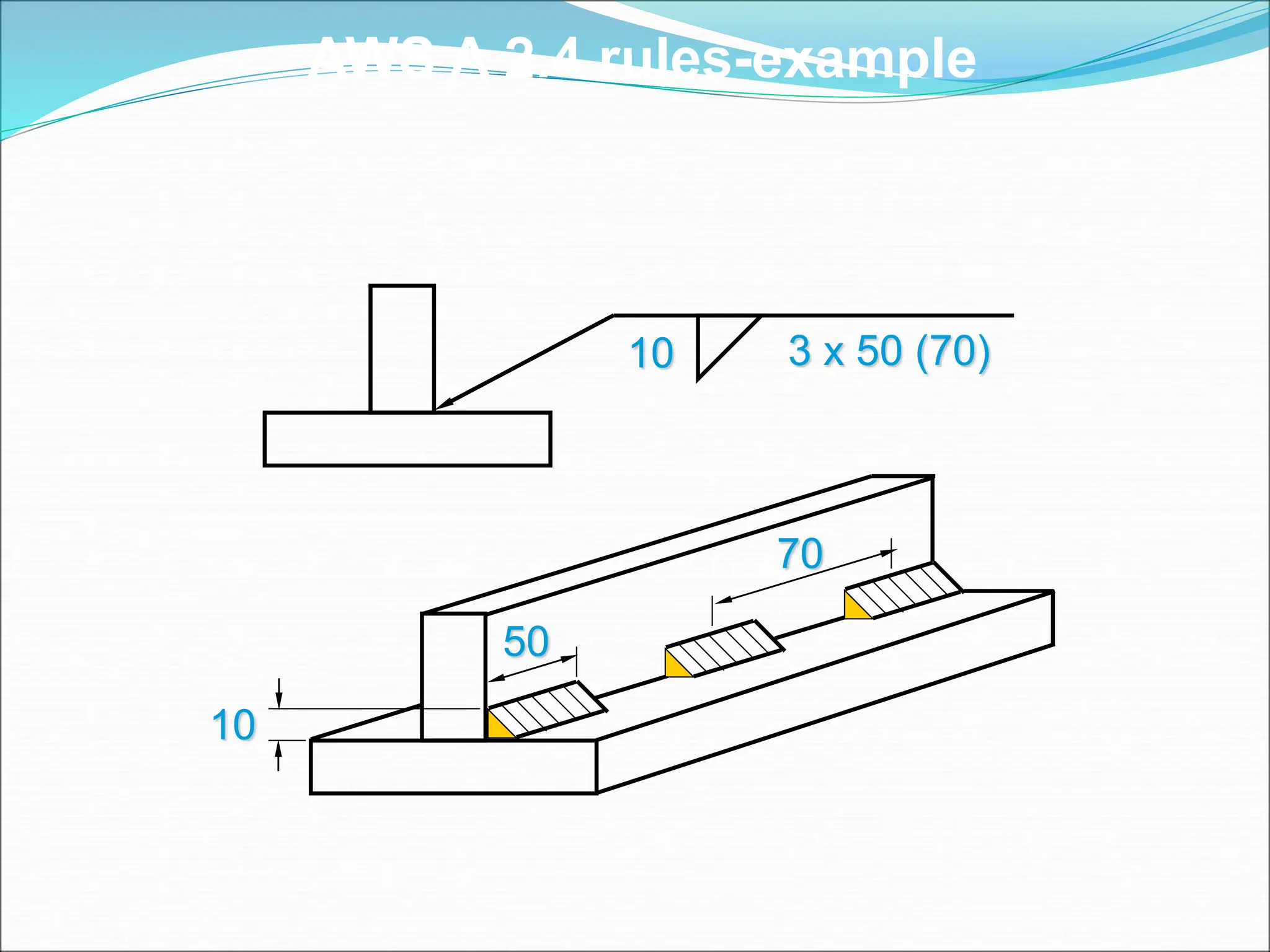 CSWIP 3.1 Welding Inspection / Welding Symbols | PPT