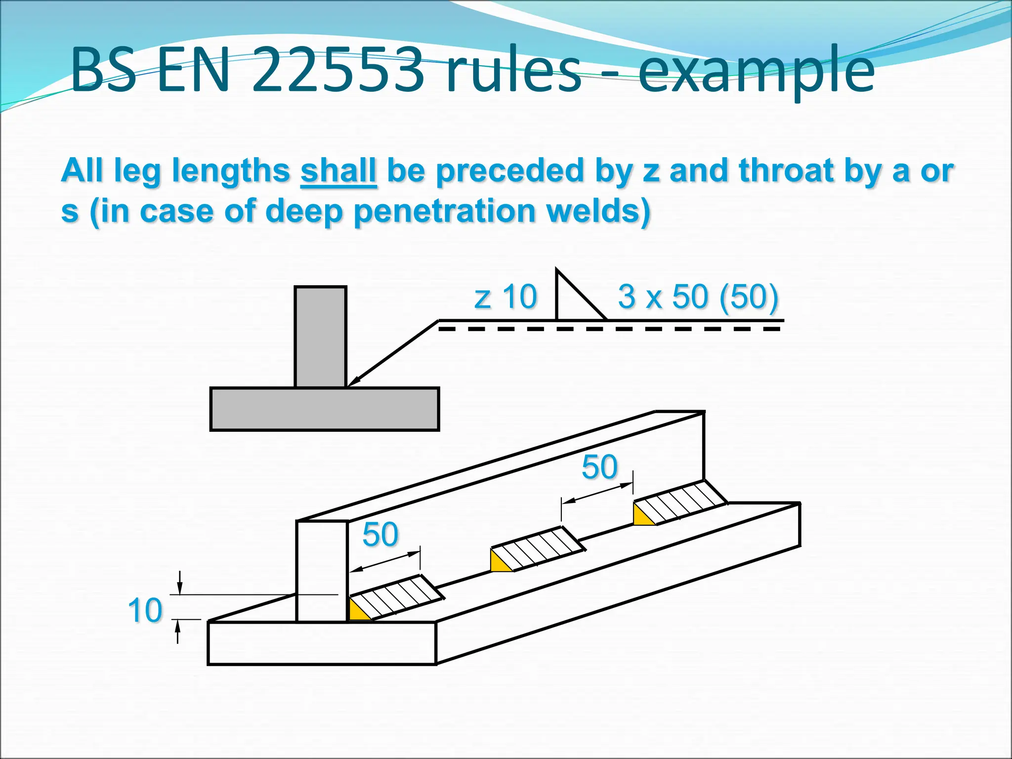 CSWIP 3.1 Welding Inspection / Welding Symbols | PPT