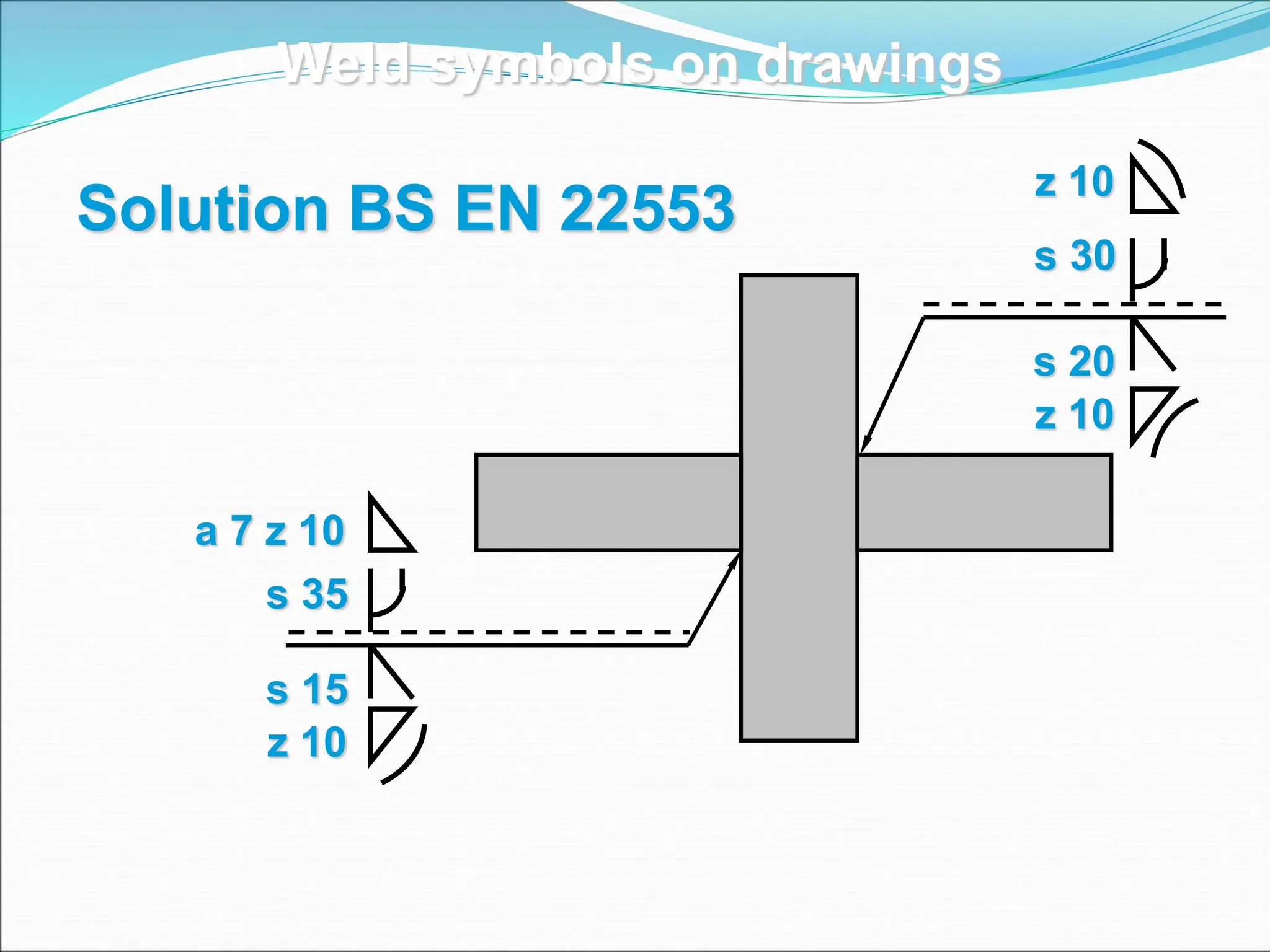 CSWIP 3.1 Welding Inspection / Welding Symbols | PPT