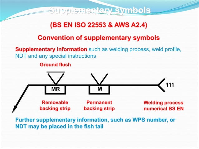 CSWIP 3.1 Welding Inspection / Welding Symbols | PPT