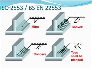CSWIP 3.1 Welding Inspection / Welding Symbols | PPT