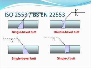 CSWIP 3.1 Welding Inspection / Welding Symbols | PPT
