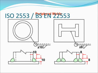 CSWIP 3.1 Welding Inspection / Welding Symbols | PPT