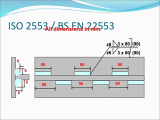 CSWIP 3.1 Welding Inspection / Welding Symbols | PPT