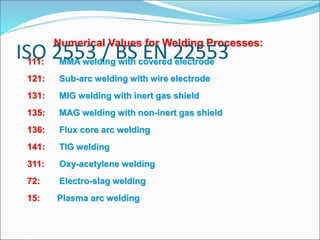 CSWIP 3.1 Welding Inspection / Welding Symbols | PPT