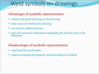 CSWIP 3.1 Welding Inspection / Welding Symbols | PPT