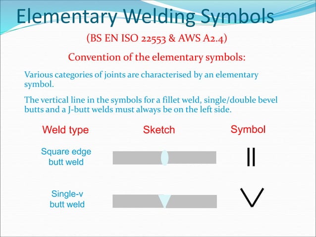 CSWIP 3.1 Welding Inspection / Welding Symbols | PPT