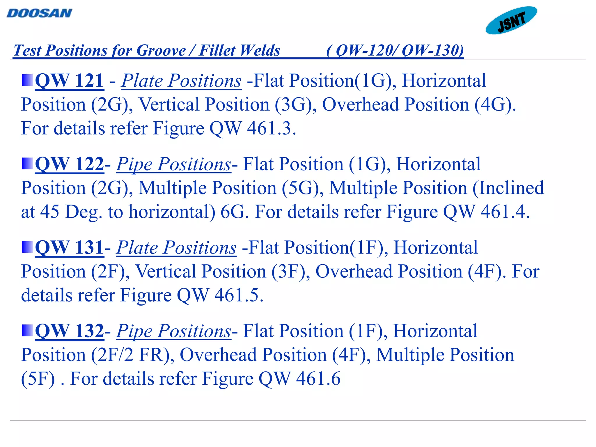 welding procedure-P F number And WPS.ppt