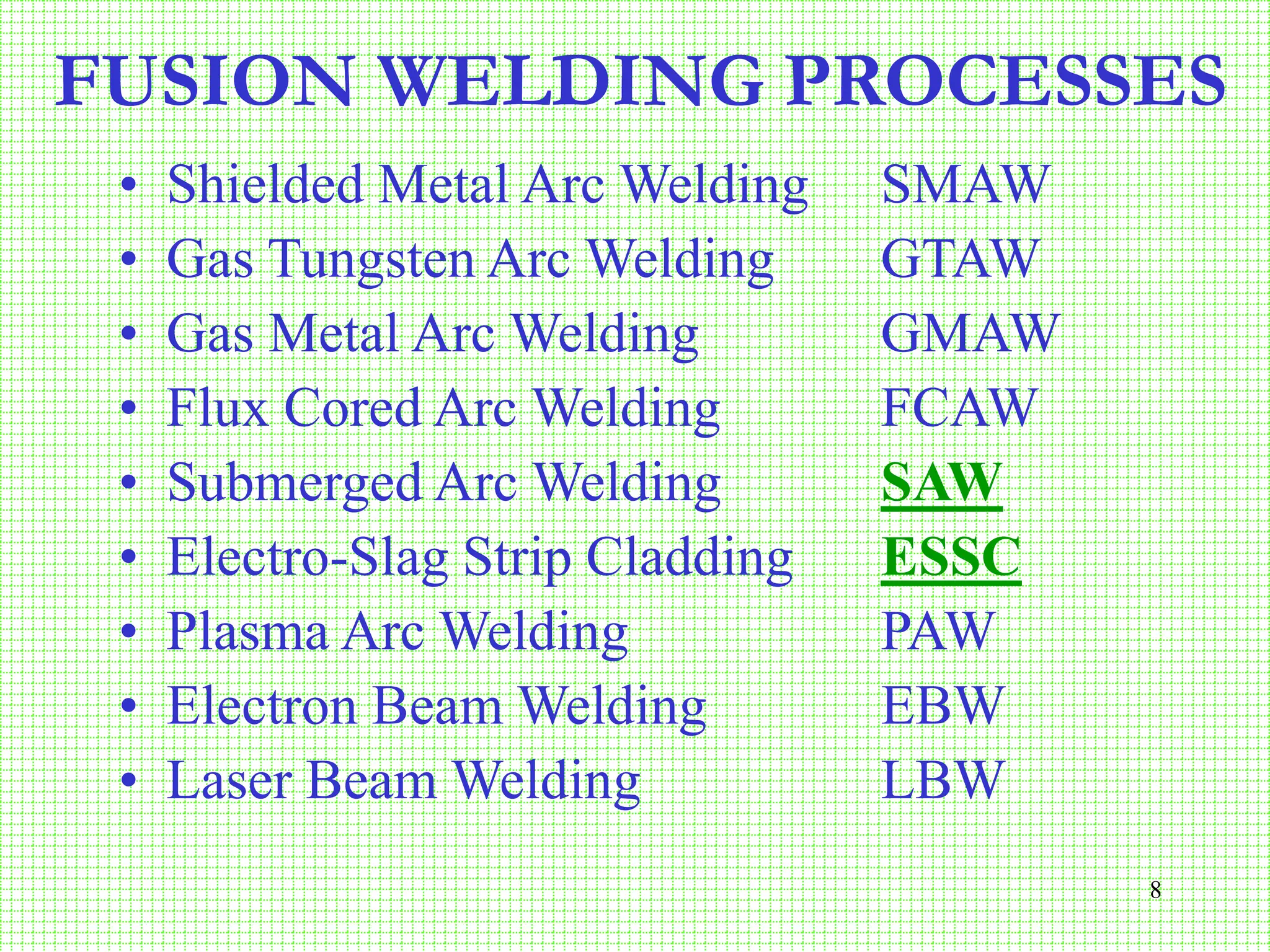 Welding_Proceses.ppt