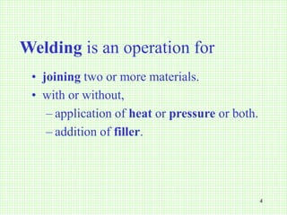 Welding_Proceses.ppt