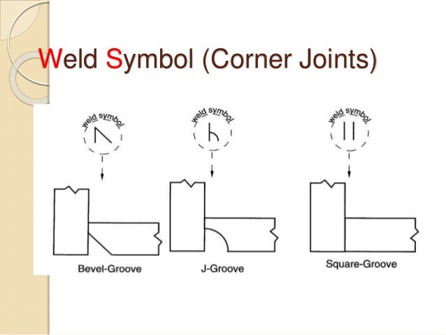 Welding Process 130120119126