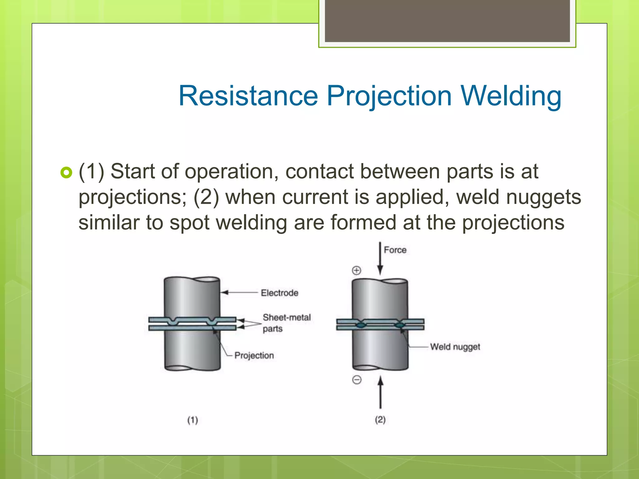 Welding process | PPTX