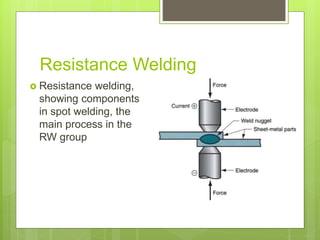 Welding process | PPTX