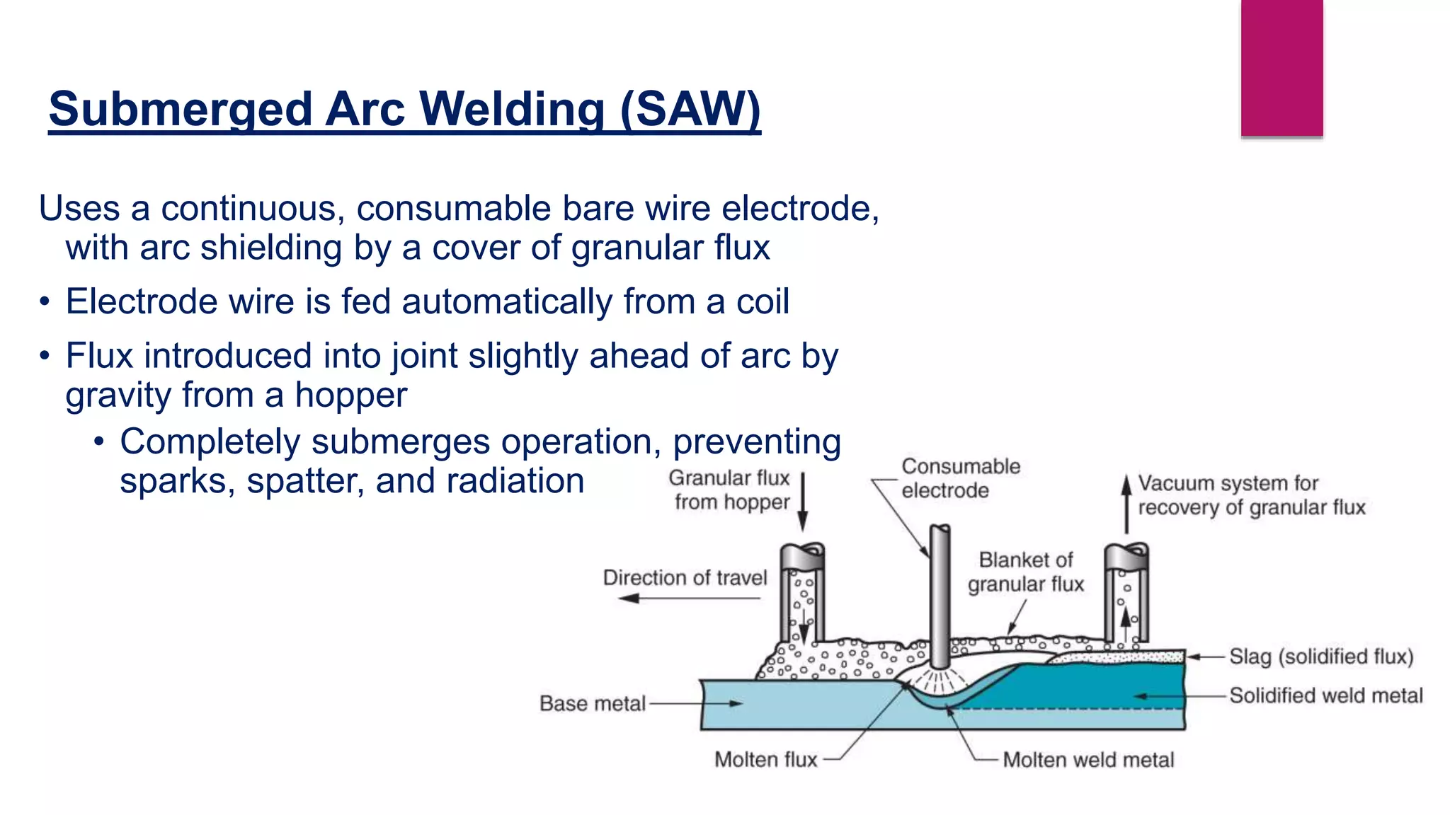 Welding process | PPTX