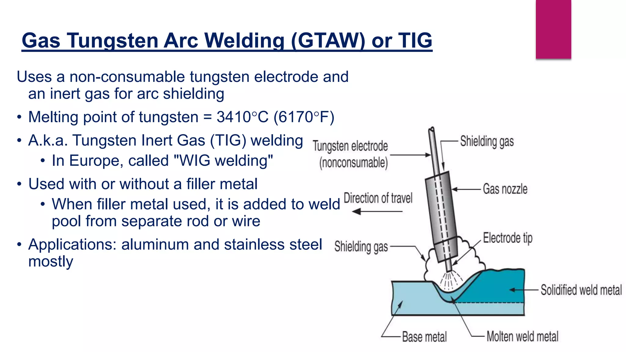 Welding process | PPTX