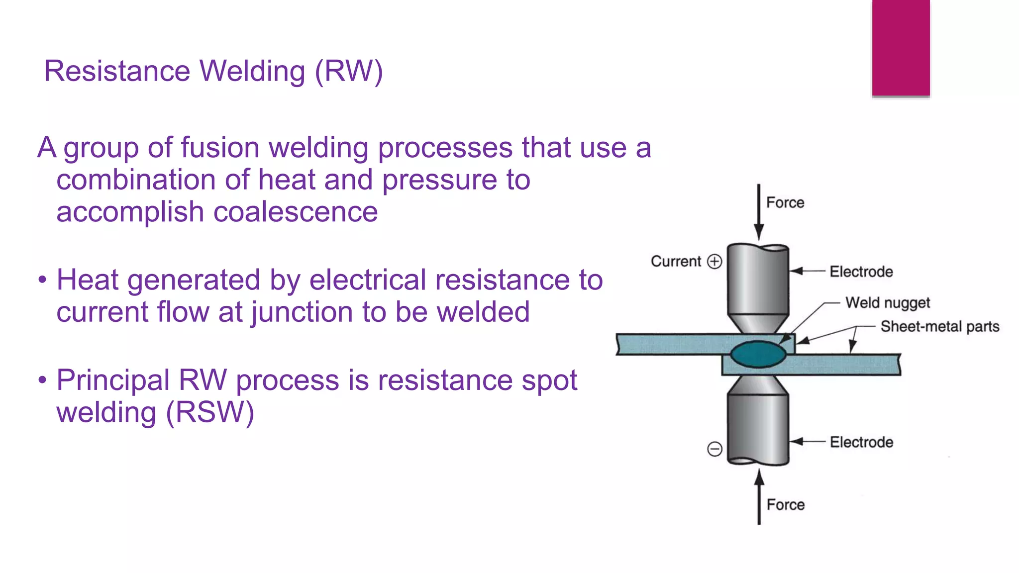 Welding process | PPTX