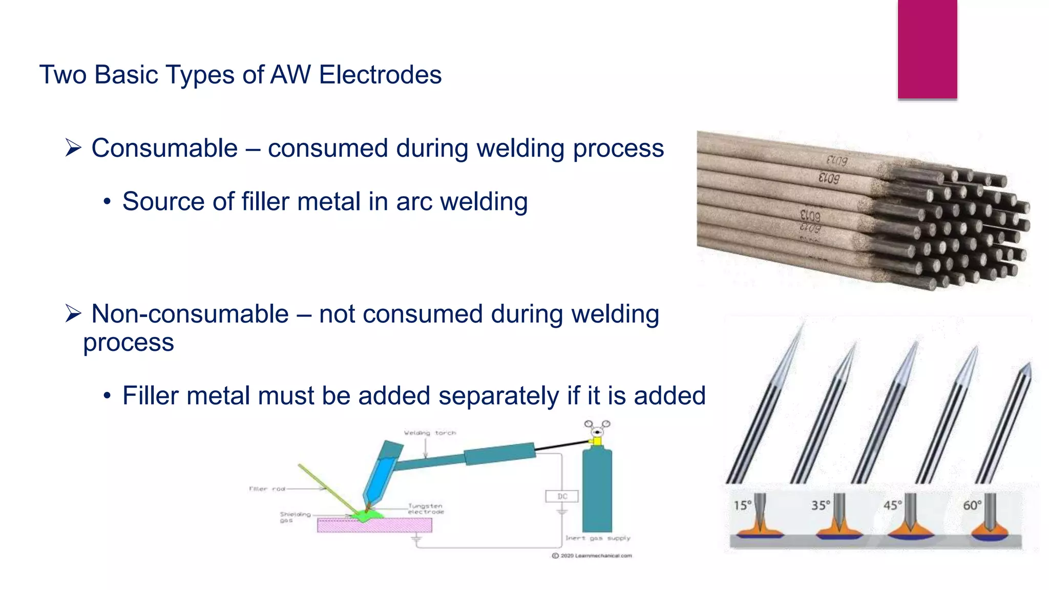 Welding process | PPTX