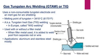 Welding process | PPTX