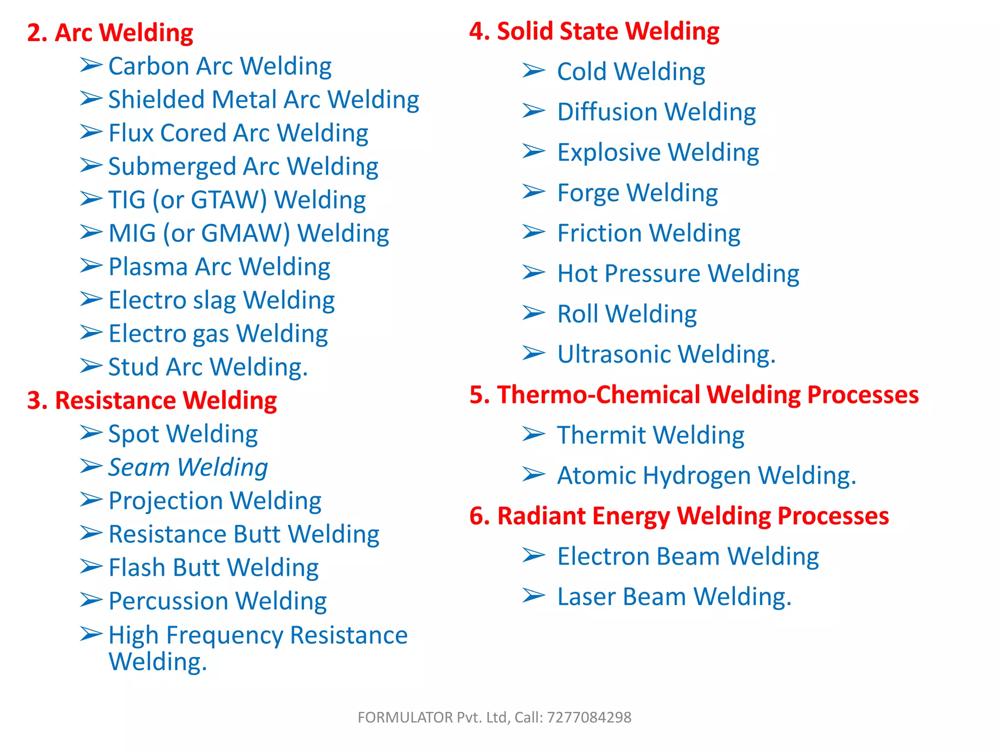 welding process.pptx