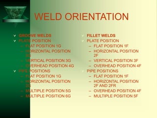 WELDING PROCESS COURSE FOR TECHNICIAN OF CAR MANUFACTURE | PPT