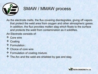 WELDING PROCESS FOR HYDRAULICS CYLINDER.pptx
