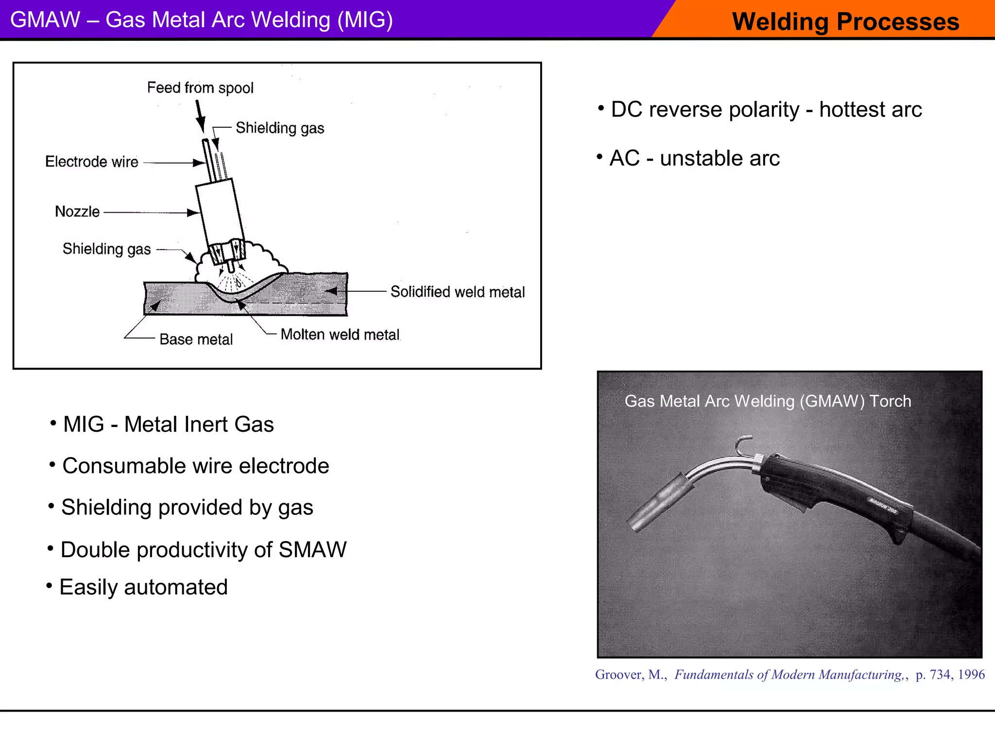 Welding process | PPT