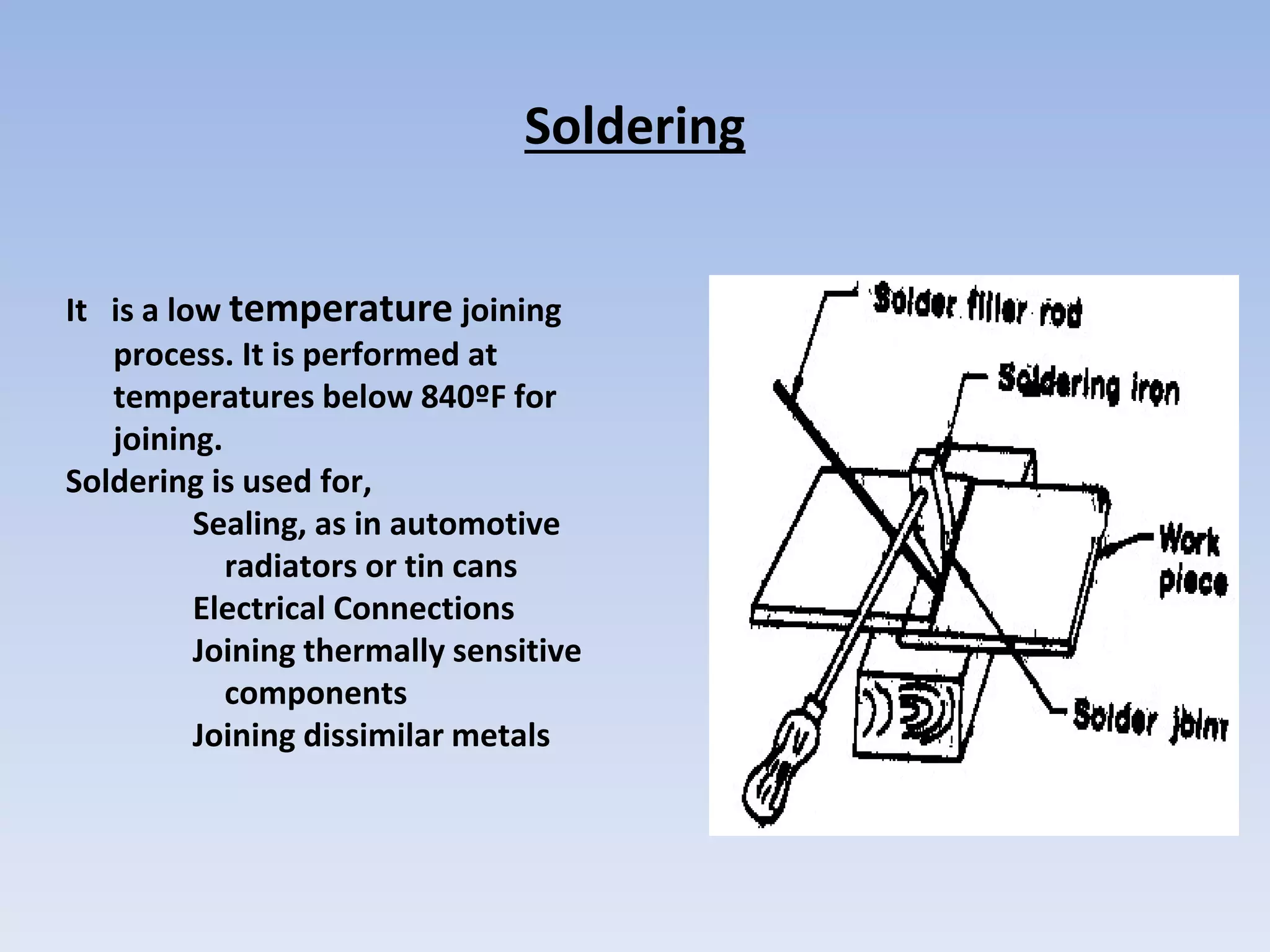 Welding processes-Brazing & Soldering | PPTX