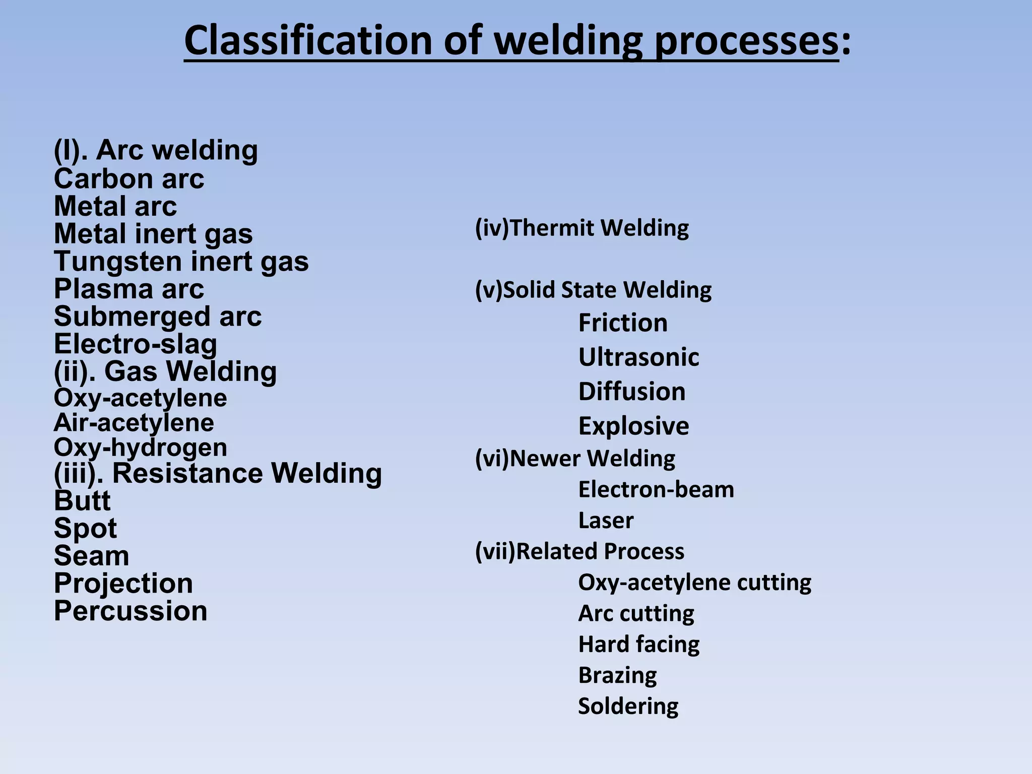 Welding processes-Brazing & Soldering | PPTX