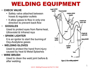 Welding Processes.pptx