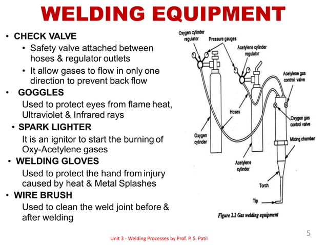 Welding Processes.pptx | Beadwork | Arts and Crafts
