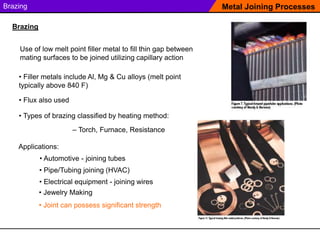 welding_processes.ppt