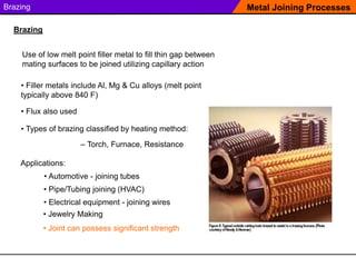 welding_processes.ppt
