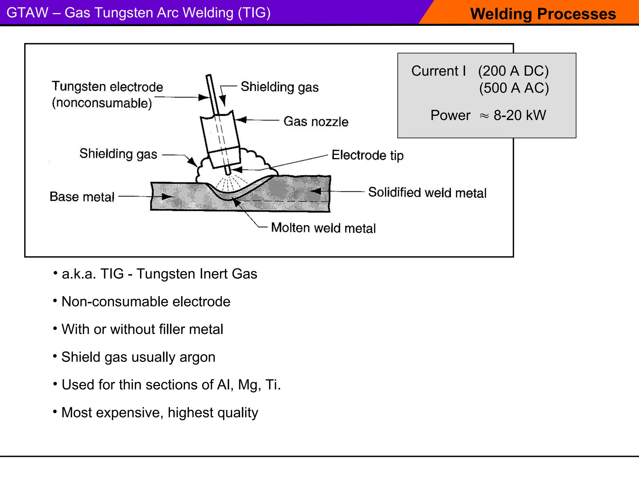 different types of welding processes.ppt