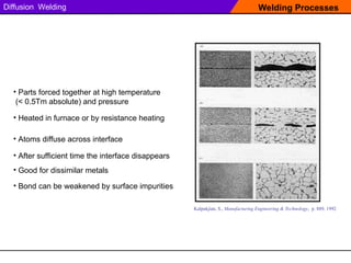 different types of welding processes.ppt