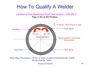 WELDING QUALIFICATION AS PER THE ASME SEC IX.PPT