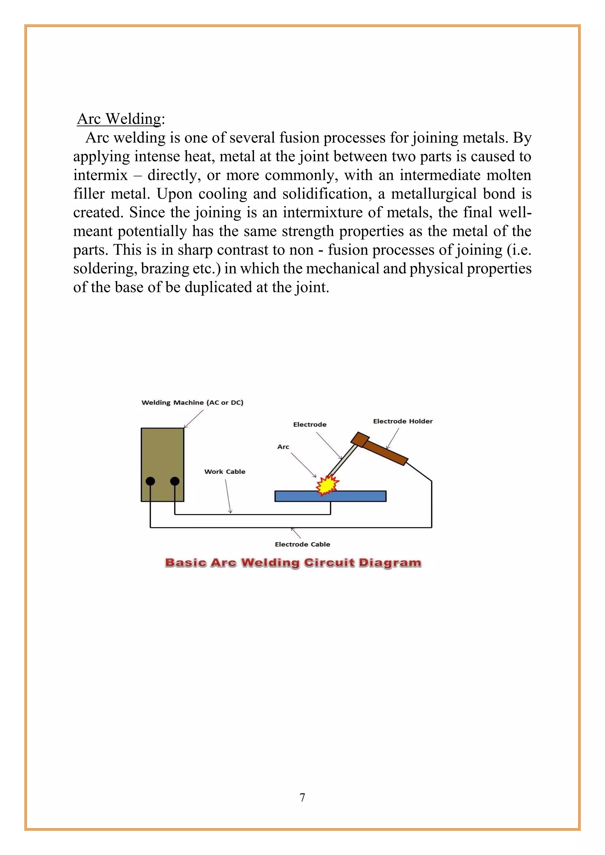 Welding report Amar Askandar | PDF