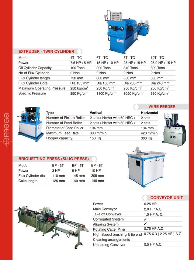 Welding rod electrode and MIG wire manufacturing plant omega India | PDF