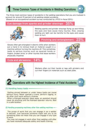 Welding safety | PDF