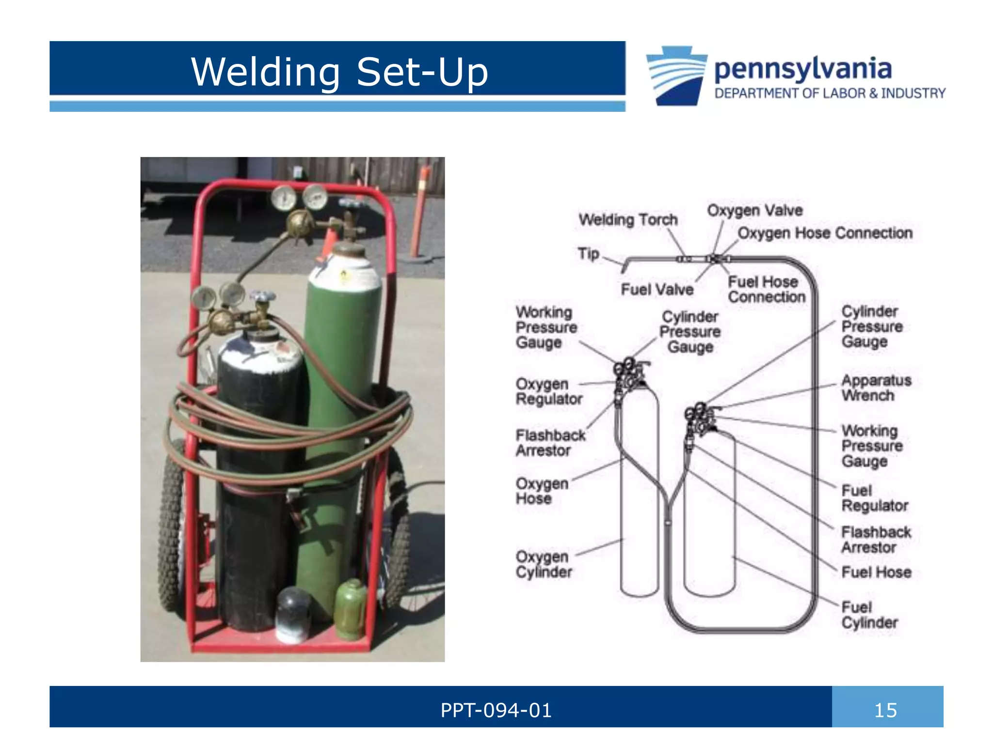 Welding_Safety.pptx