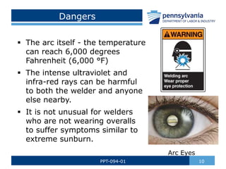Welding_Safety.pptx