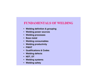 Welding Safety.pdf