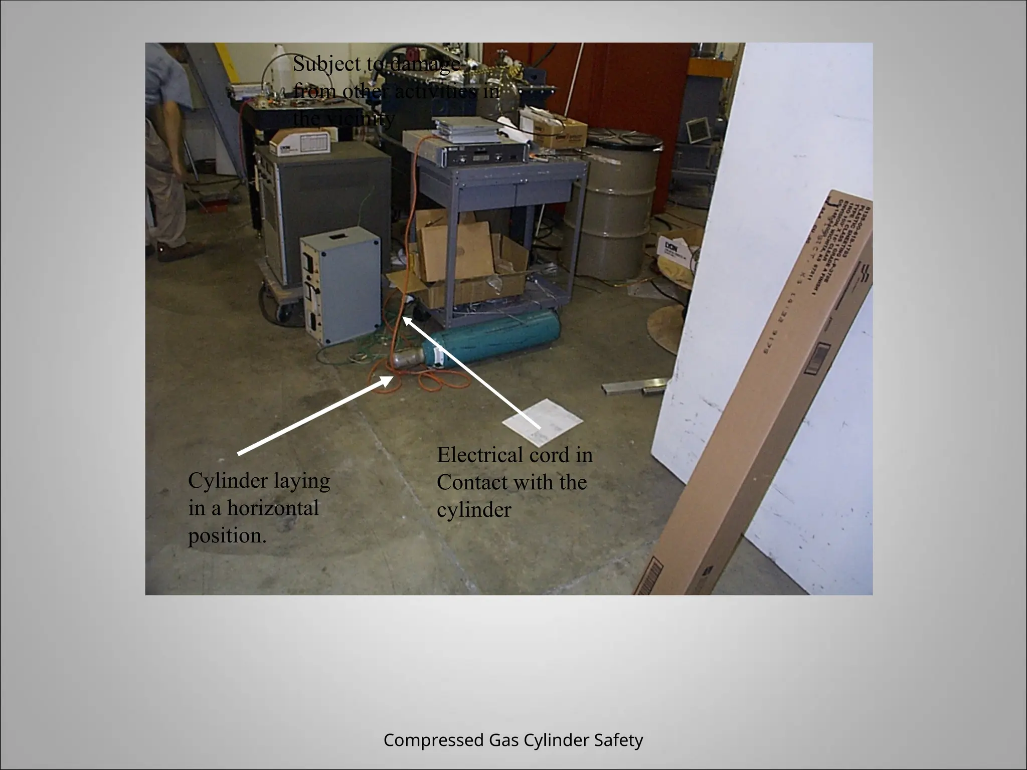 Welding Safety. Welding and Cutting safety | PPT