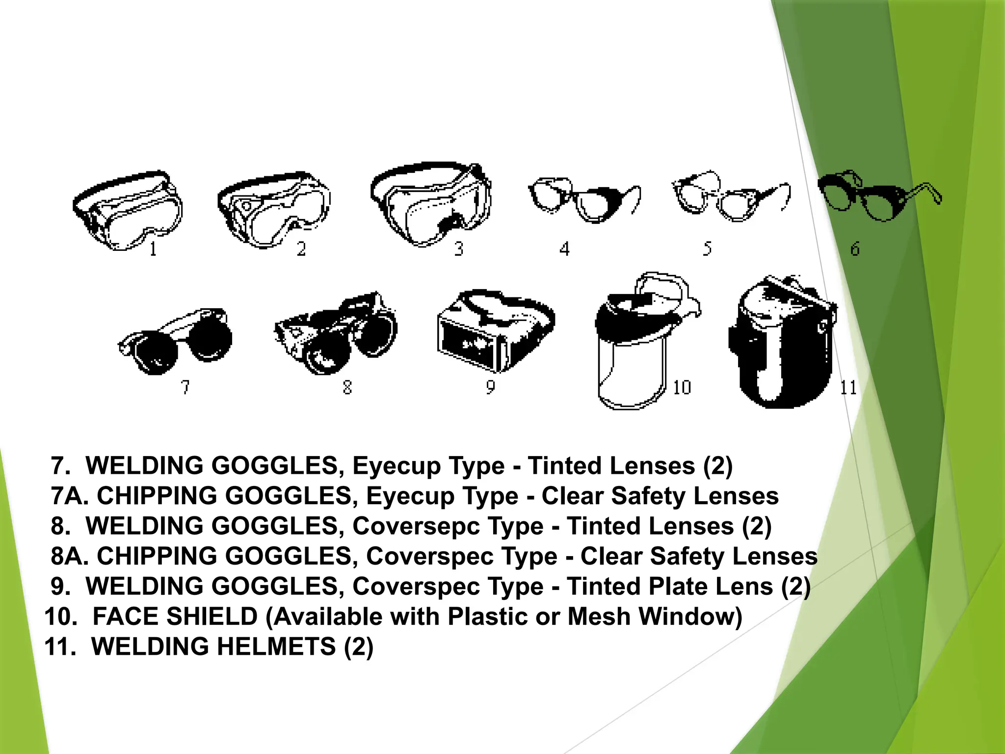 Welding Safety & Machine,PPE ,Ventilation.pptx